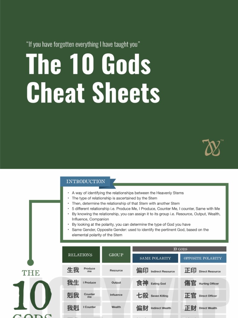 10 God Analysis Cheat Sheet-2019 | PDF