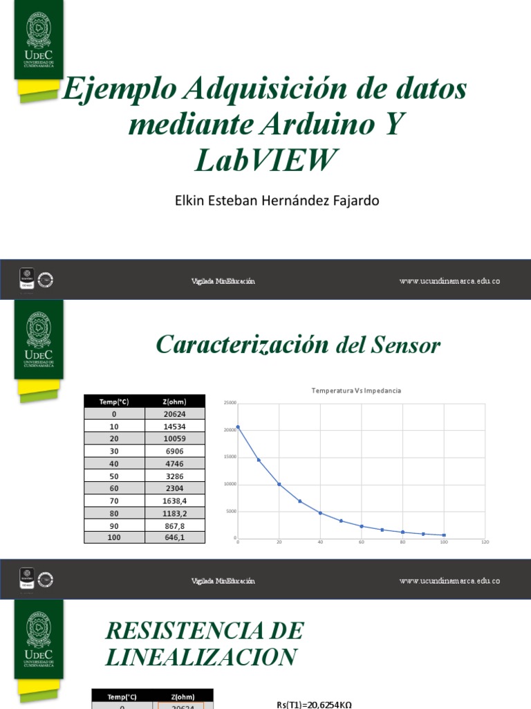 Adquisición de Datos con Arduino y LabVIEW | PDF
