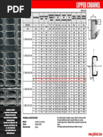 Lipped Channel (Baja Kanal C Ringan) : Product Specifications | PDF ...