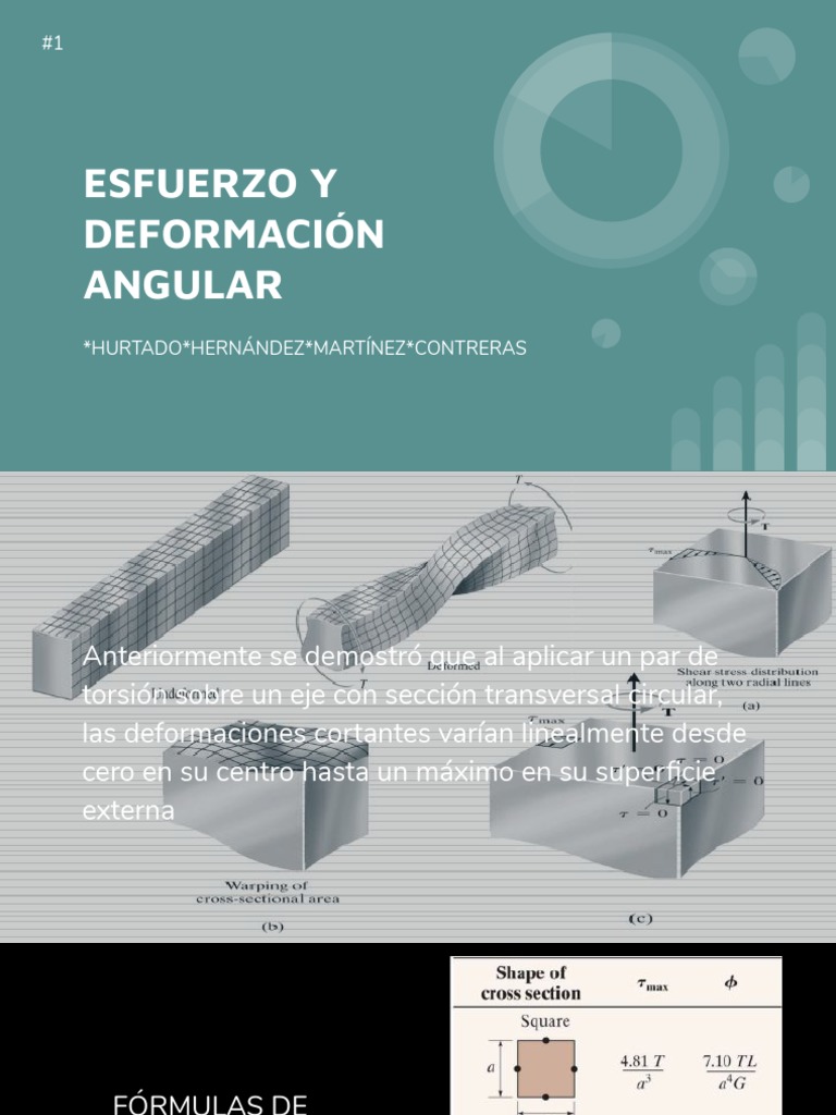 Esfuerzo y Deformacion Angular 20200302 | PDF