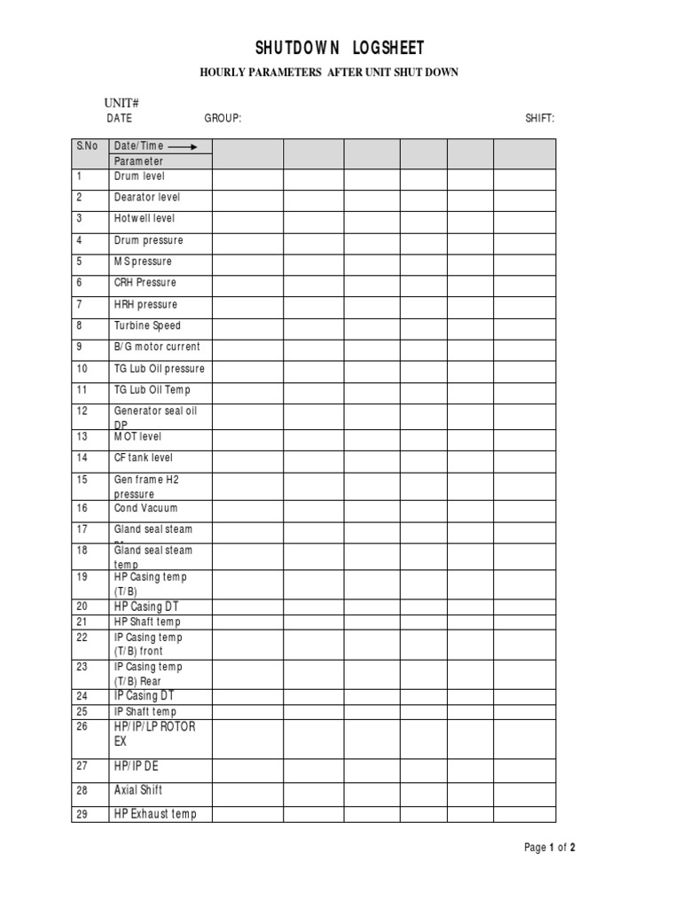 Shutdown Logsheet: Unit# | PDF