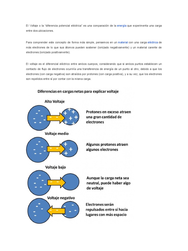 El Voltaje o La Diferencia de Potencial | PDF | voltaje | Electricidad