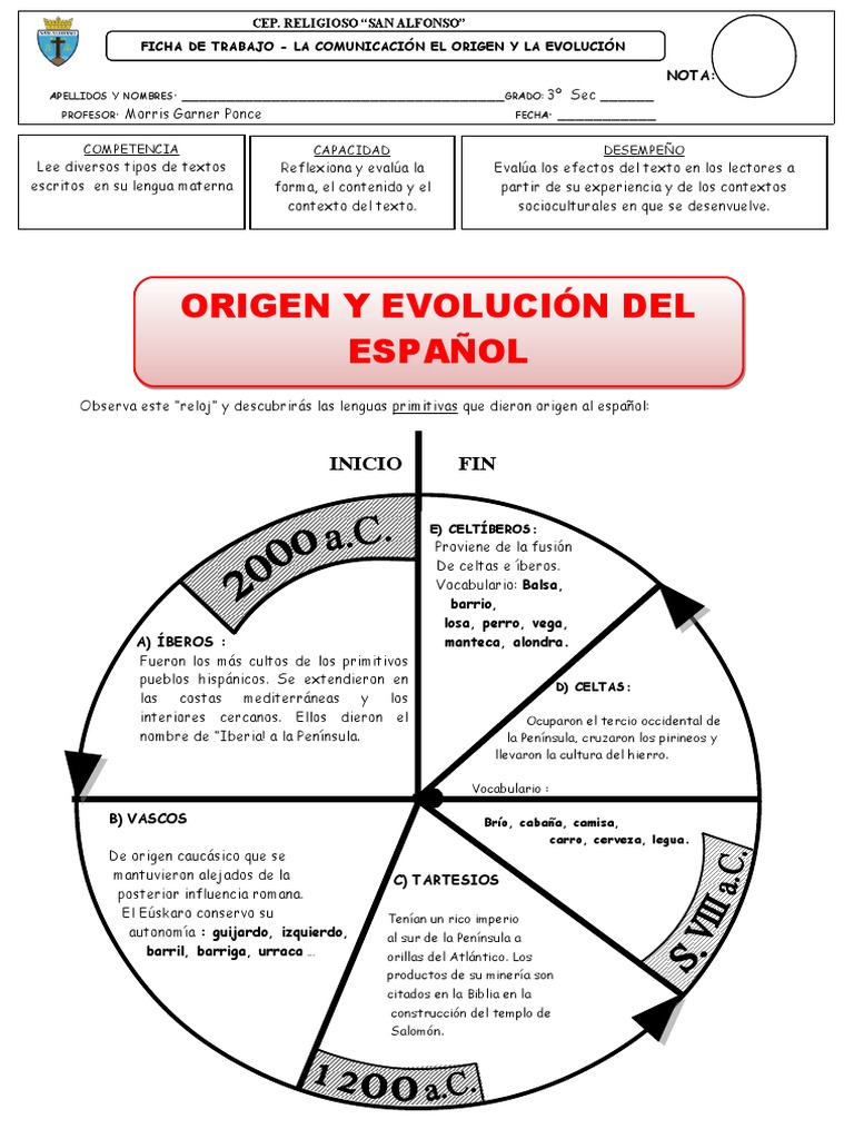 FICHA DE TRABAJO Origen-y-Evolución-del-Español-para-TERCERO SECUNDARIA ...