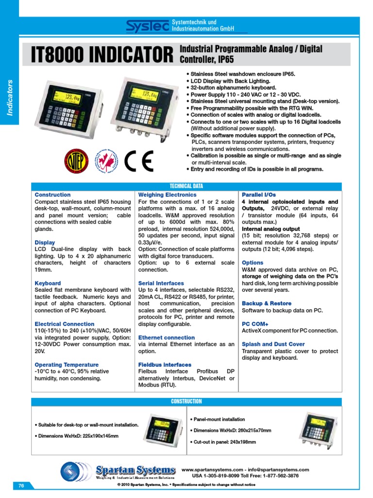 It8000 Indicator: Industrial Programmable Analog / Digital Controller ...