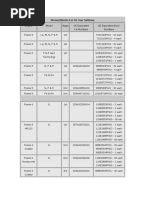 Power Plant Sale: GE Frame 6B | PDF | Gas Turbine | Diesel Engine