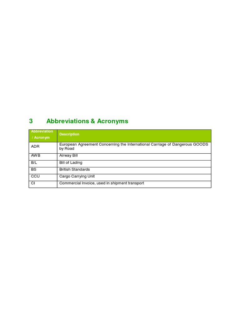 Shipping Marking Abbreviations and Definitions | PDF | Dangerous Goods ...