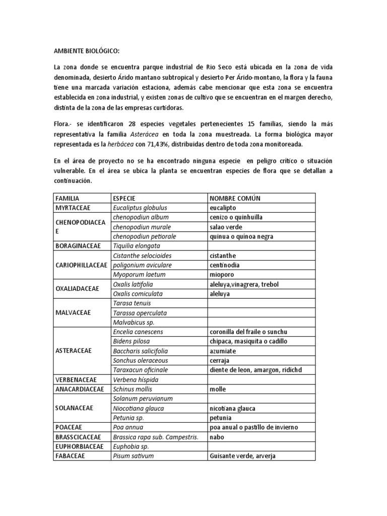 Flora y Fauna del Parque Rio Seco | PDF | Organismos | Plantas