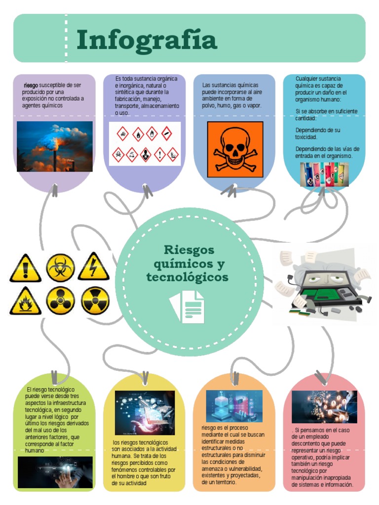 Infografía | PDF | Toxicidad | Química