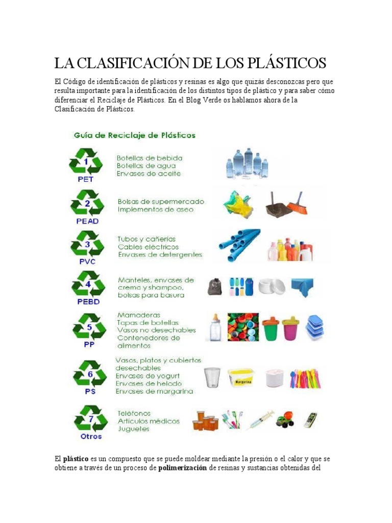 Clasificación de Los Plásticos | PDF | El plastico | Reciclaje