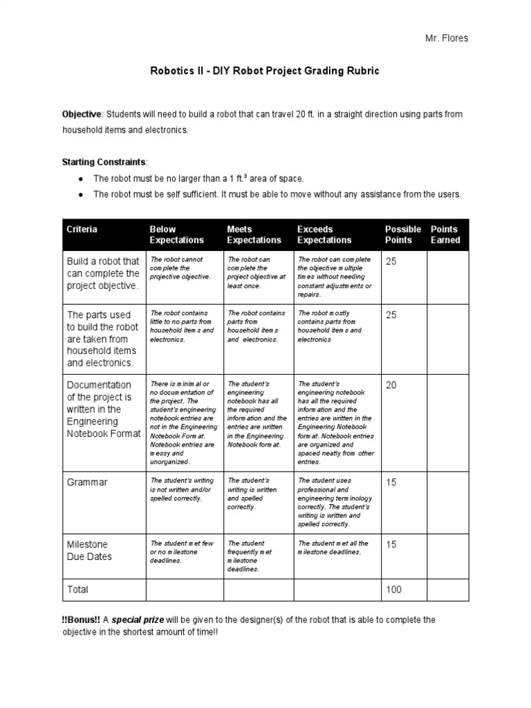 Term 4 Week 3 DIY Robot Project Grading Rubric | PDF | Learning