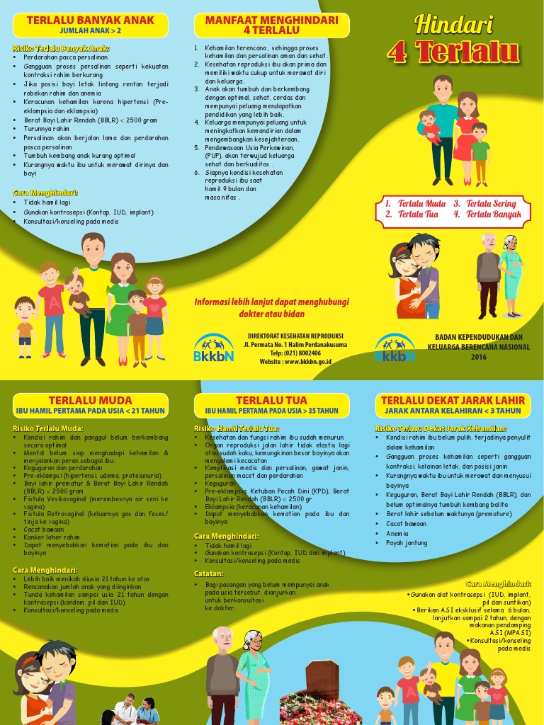 Menghindari Risiko Kehamilan 4 Terlalu | PDF