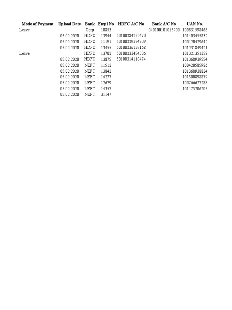 Salary Slip - L&T MHPS Hazira - Jan'20 | PDF
