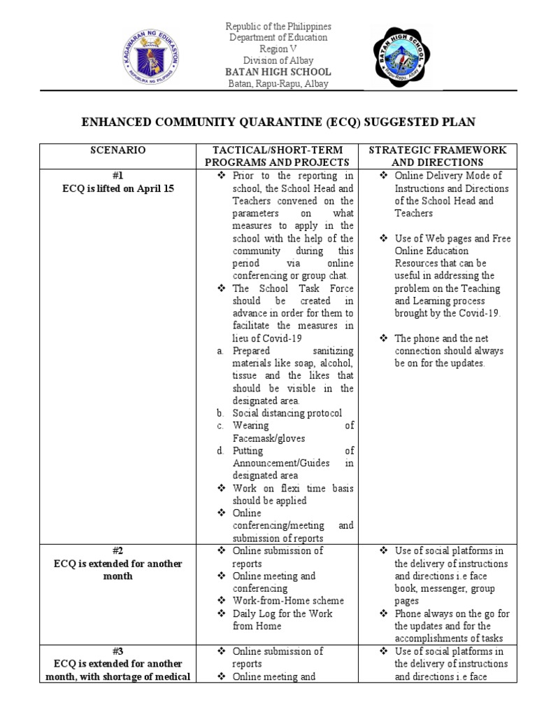 Enhanced Community Quarantine (Ecq) Suggested Plan | PDF | Educational ...