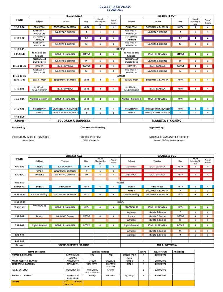 Class Program SHS 2020-2021 | PDF