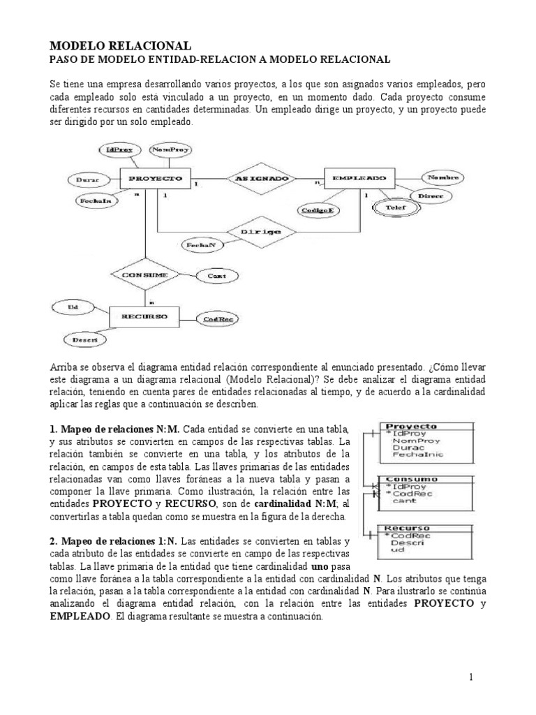 Paso Modelo ER A Modelo Relacional | Descargar gratis PDF | Modelo de ...