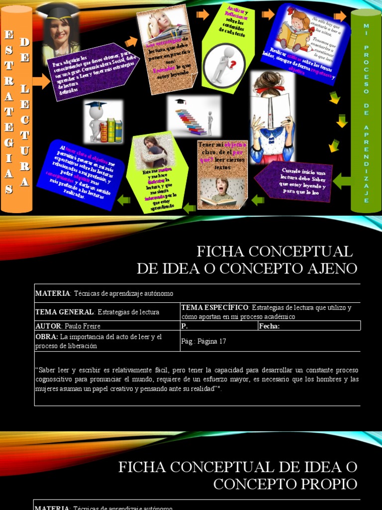 Infografía, Fichas Conceptuales y Fichas Bibliograficas | PDF ...