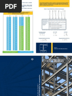 Manual de Perfiles Estructurales | PDF | Acero | Corrosión