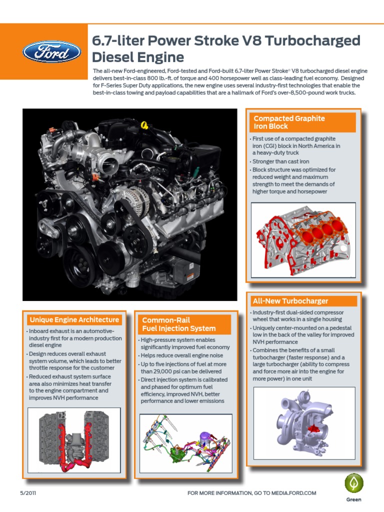 6.7-Liter Power Stroke V8 Turbocharged Diesel Engine: Compacted ...