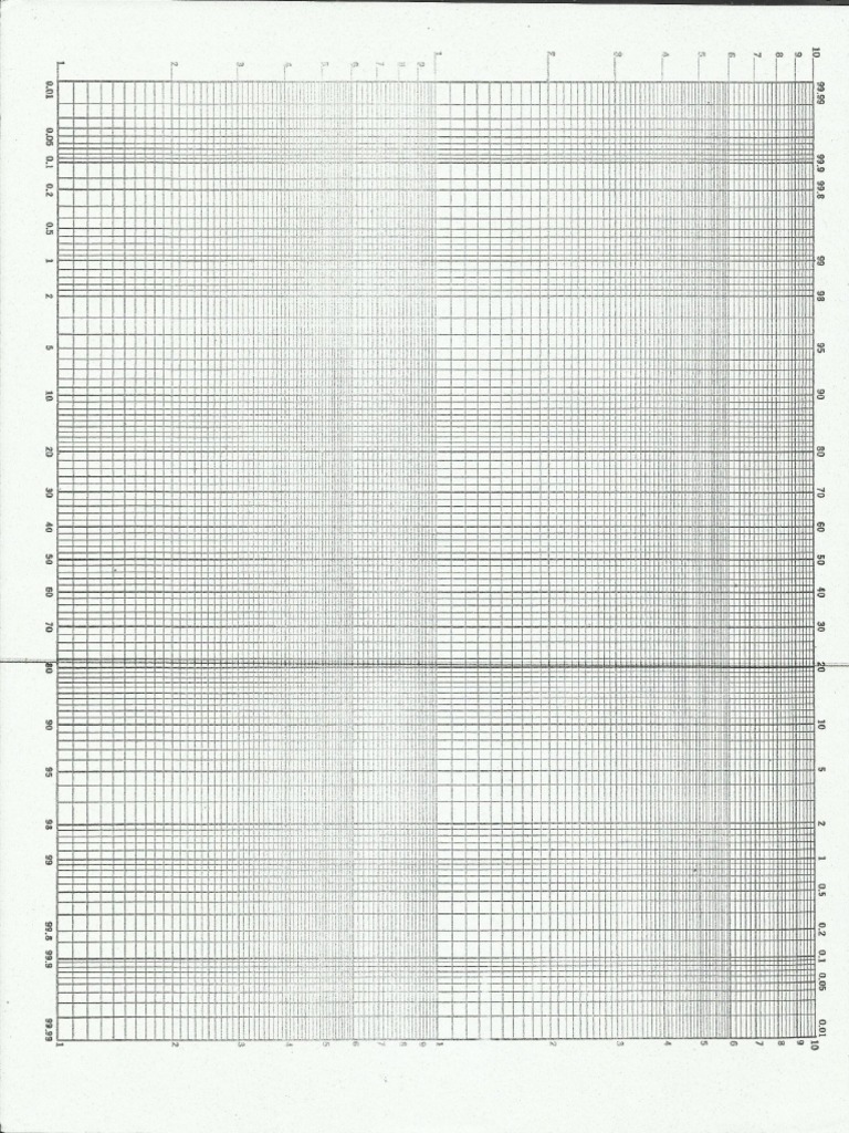 Papel Normal y Log Normal PDF | PDF