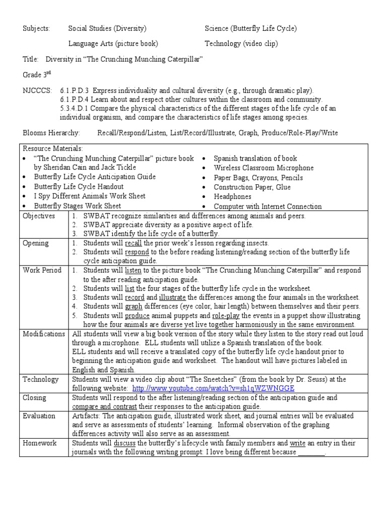 Diversity and The Crunching Munching Caterpillar | PDF | Pupa | Learning