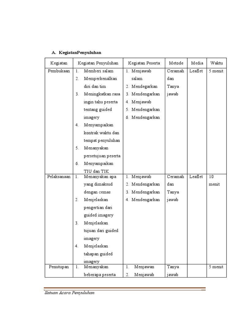 Kegiatan Sap Cemas & Rop | PDF