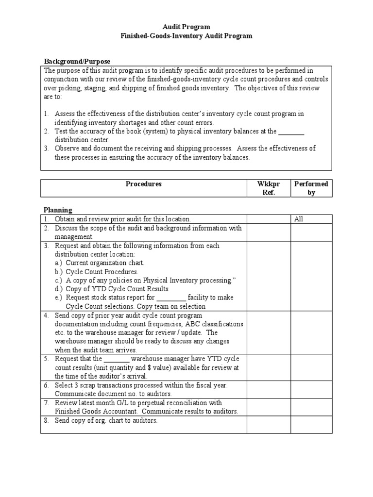 Audit Program Finished-Goods-Inventory Audit ... - Accountancy PDF ...