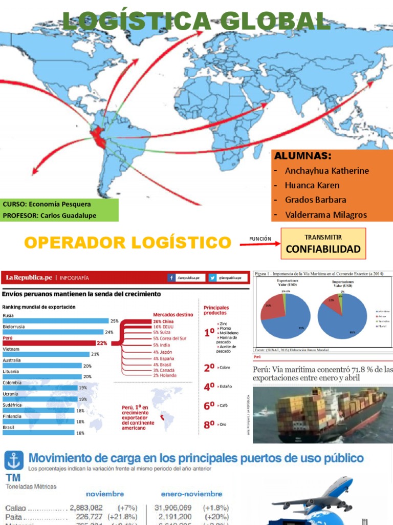 Logística Global | PDF