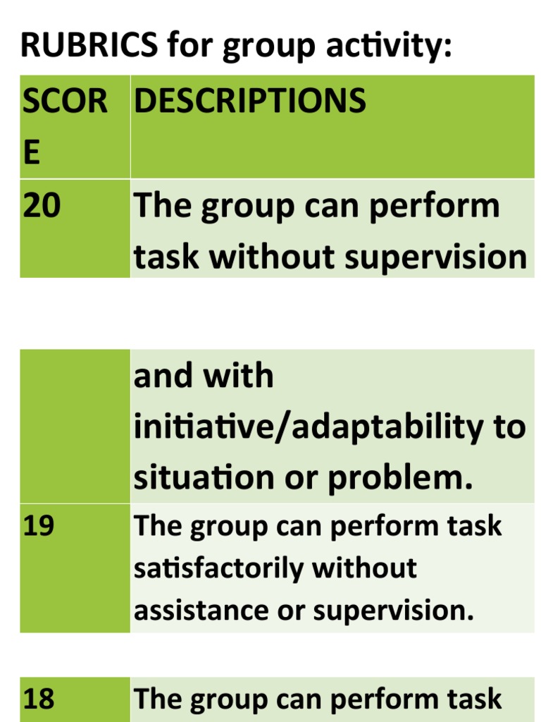 Group Activity Rubric Scoring Guide Pdf Self Improvement