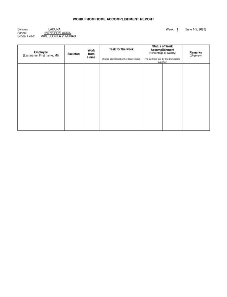 WORK-FROM-HOME-ACCOMPLISHMENT-REPORT