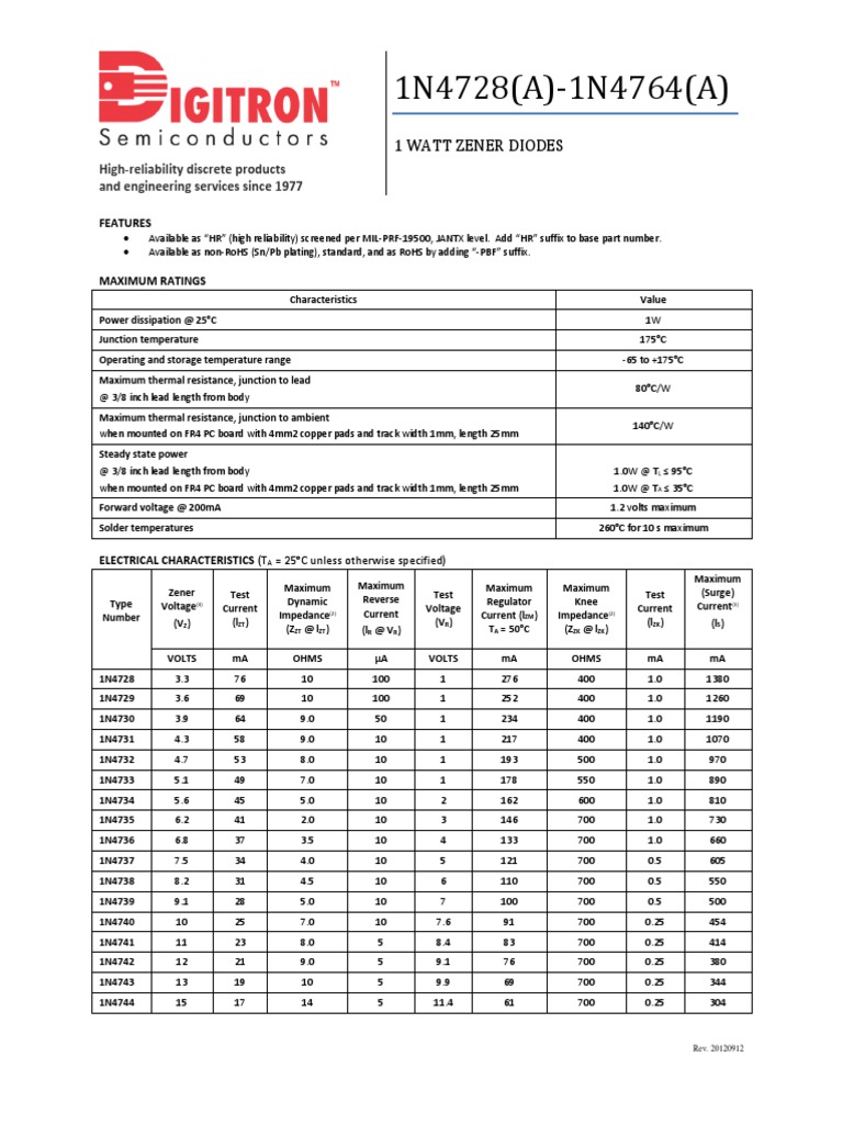 1N4728 (A) - 1N4764 (A) : 1 Watt Zener Diodes | PDF | Diode ...