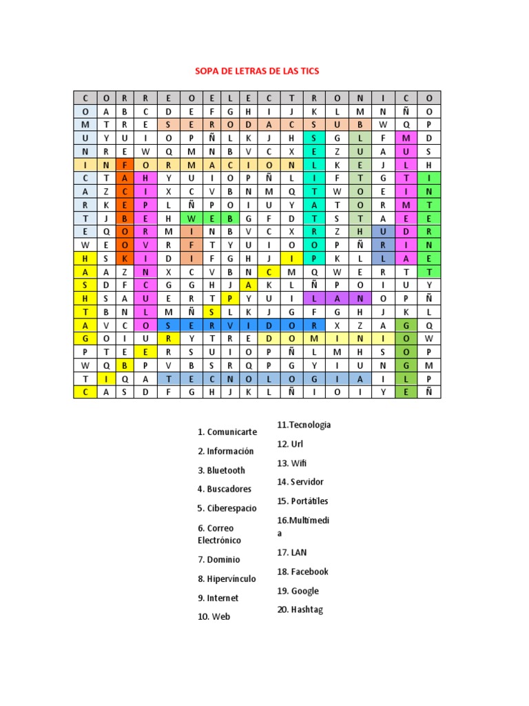 Sopa de Letras de Las Tics | PDF | Internet | ciberespacio