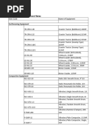 Acel Rates | PDF | Crane (Machine) | Horsepower