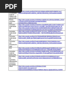 DepEd IEP Template Overview | PDF | Individualized Education Program ...