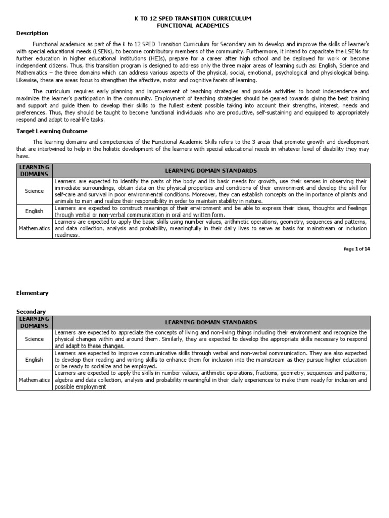K To 12 Sped Transition Curriculum Functional Academics Description ...
