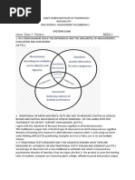 TOS Template - Word | PDF