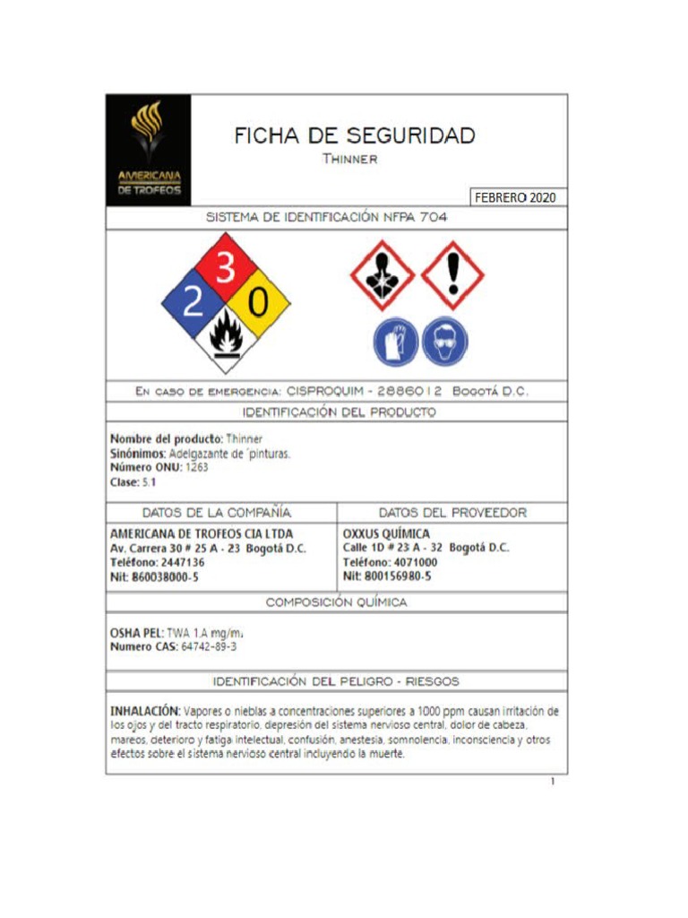 Hoja de Seguridad Del Tiner | PDF