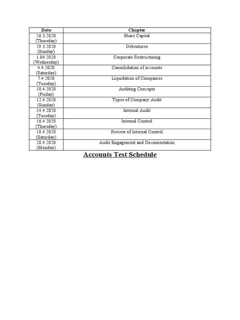 Accounts Schedule | PDF | Business