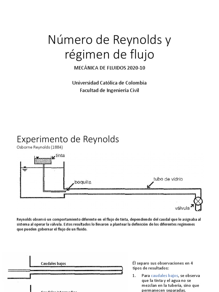 6 Número de Reynolds y régimen de flujo | PDF | Numero Reynolds | Flujo laminar