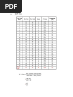 CDI Computorq II Torque Wrench Manual | PDF | Computer Memory | Calibration