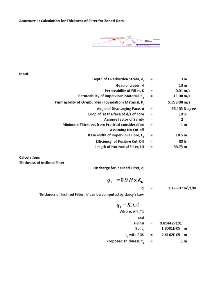 Annexure 1: Calculation For Thickness of Filter For Zoned Dam | PDF ...