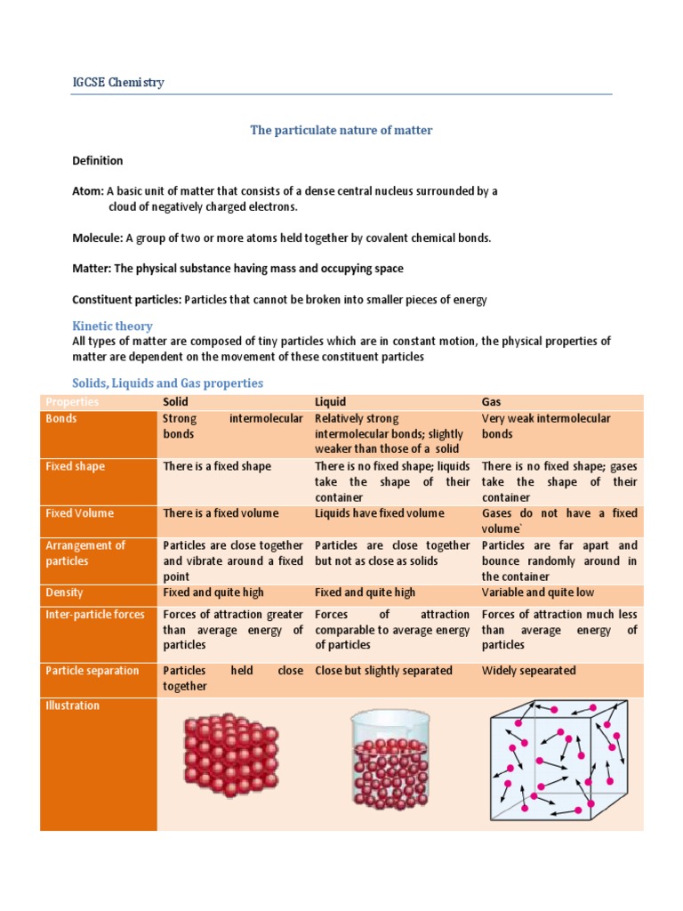IGCSE Chemistry Notes | PDF | Reaction Rate | Ion