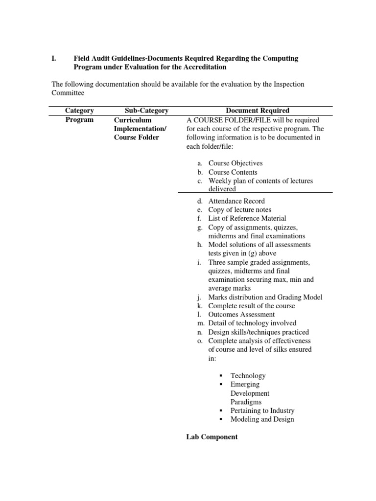 NCEAC Course Folder Requirements | PDF | Test (Assessment) | Behavior ...