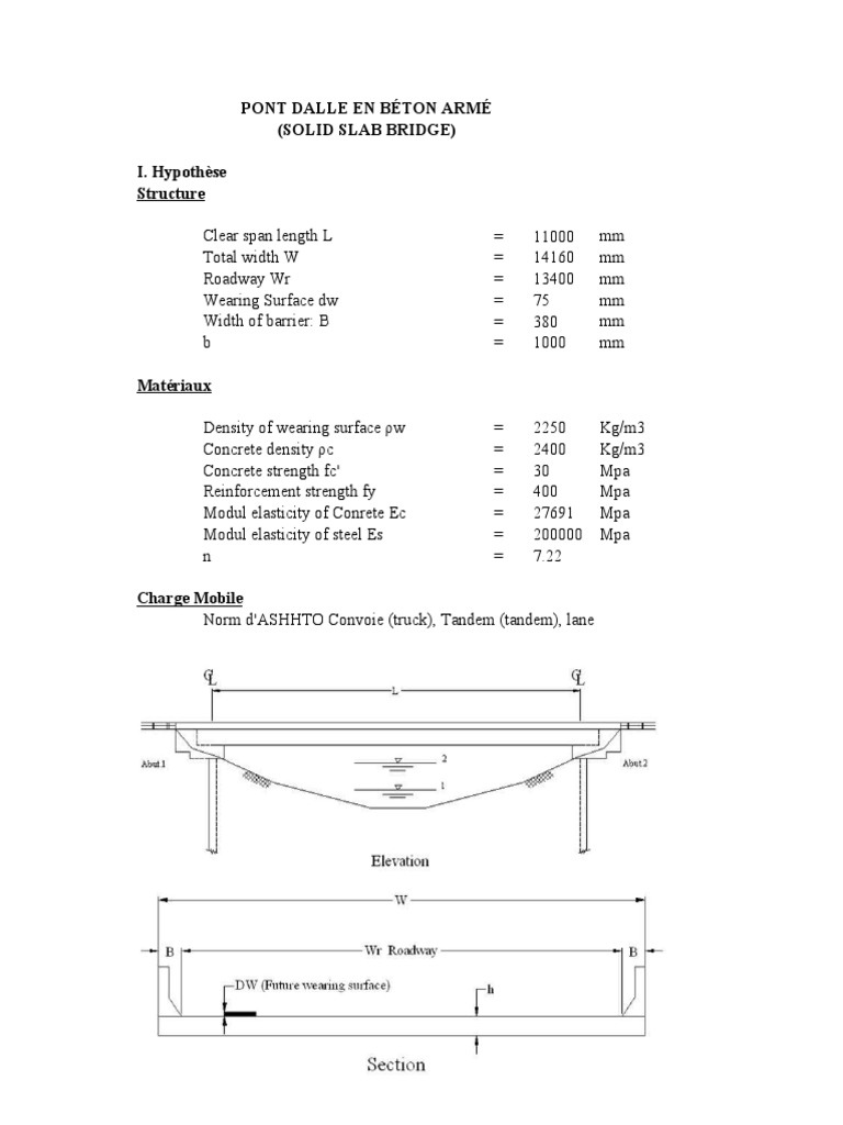 Pont Dalle en Béton Armé (Solid Slab Bridge) I. Hypothèse Structure ...
