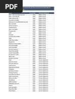 Minimum Audit Fee Guidelines | PDF | Business Economics | Economies