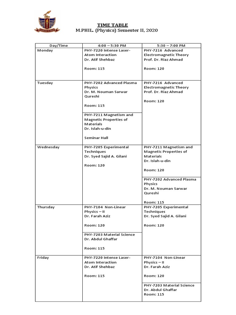 M.PHIL. (Physics) Semester II, 2020: Time Table | PDF | Materials ...