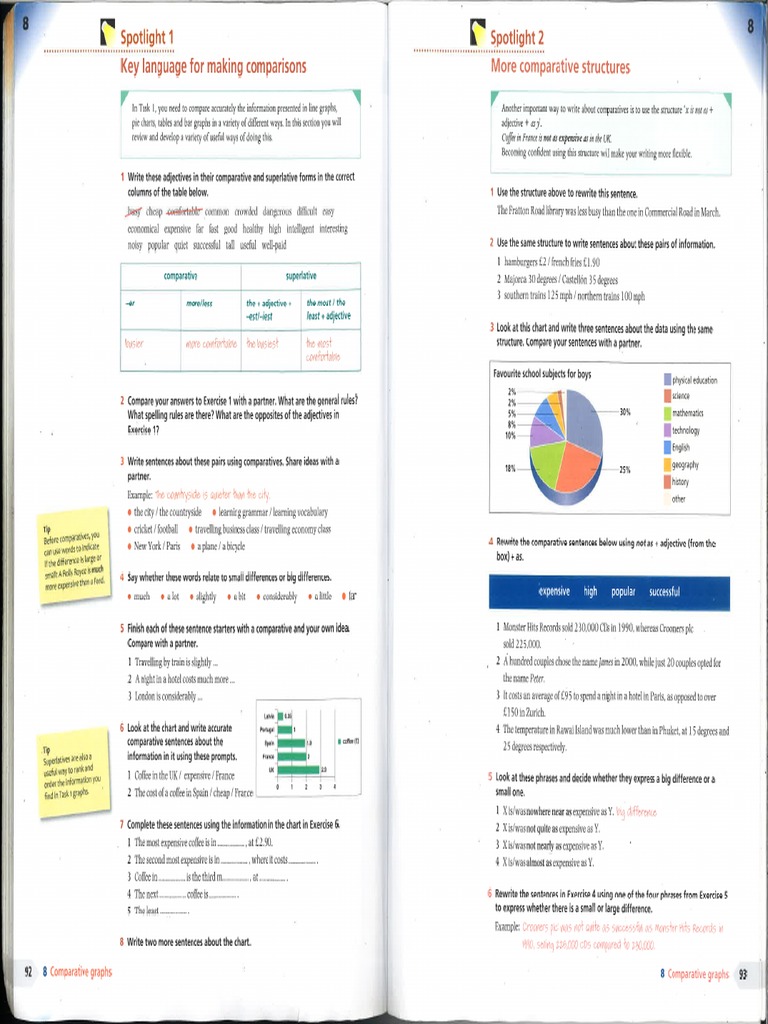 Advantage IELTS Writing Skills Unit8 Last | PDF