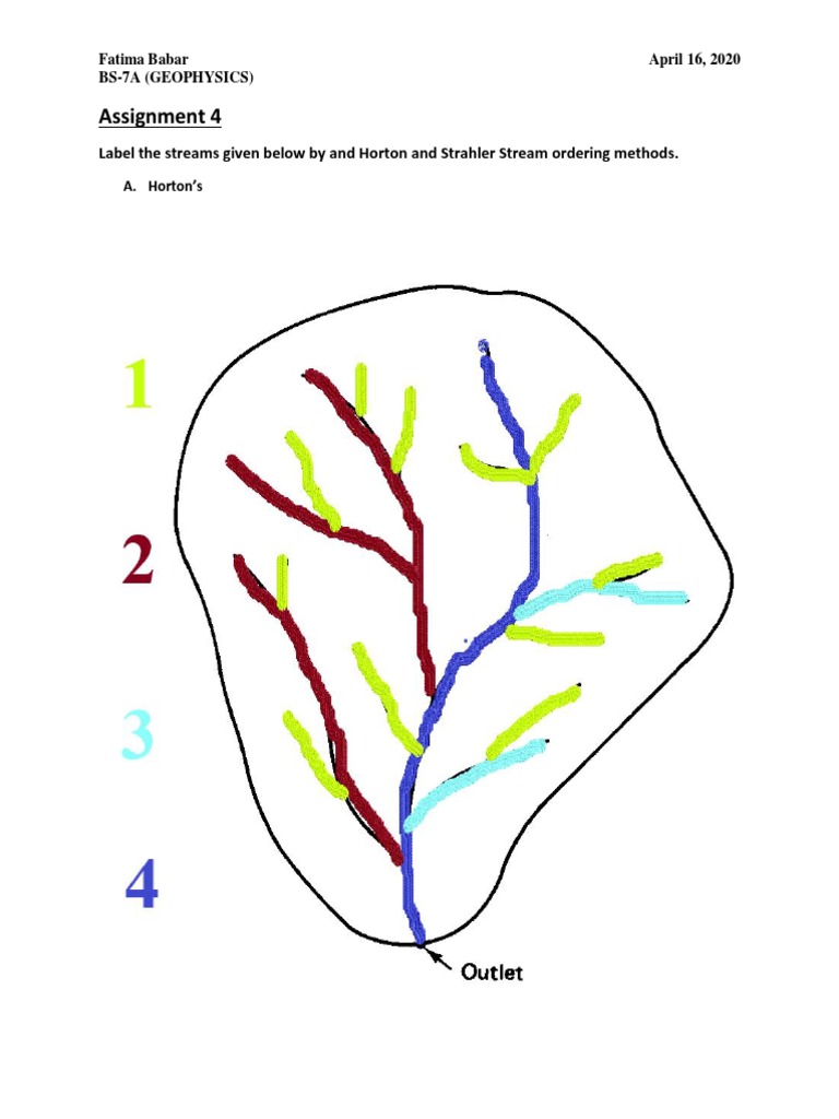Horton and Strahler Stream Order PDF | PDF