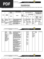 KUD Classification | PDF