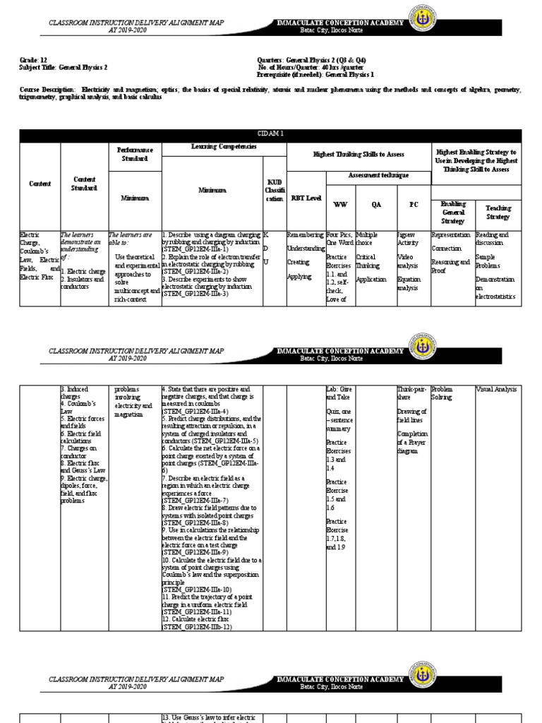 CLASSROOM INSTRUCTION DELIVERY ALIGNMENT MAP | PDF | Electromagnetic ...