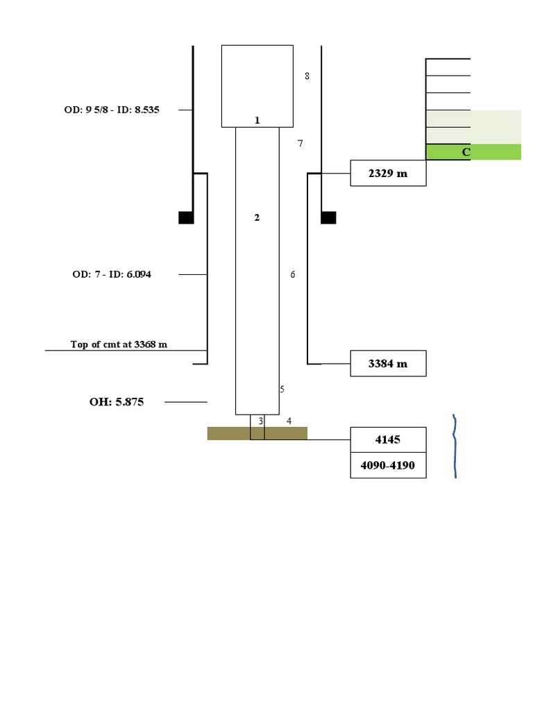 Cement Slurry Volume (BBL) Cement Plug Height (M) - Cement Plug Height ...